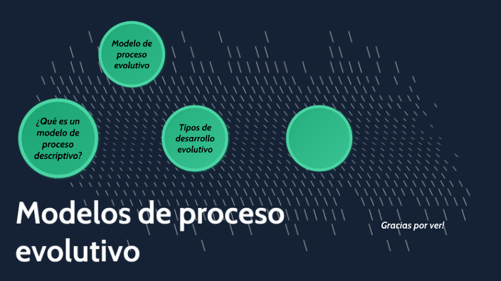 Modelos de procesos descriptivos by Felipe Lopez on Prezi