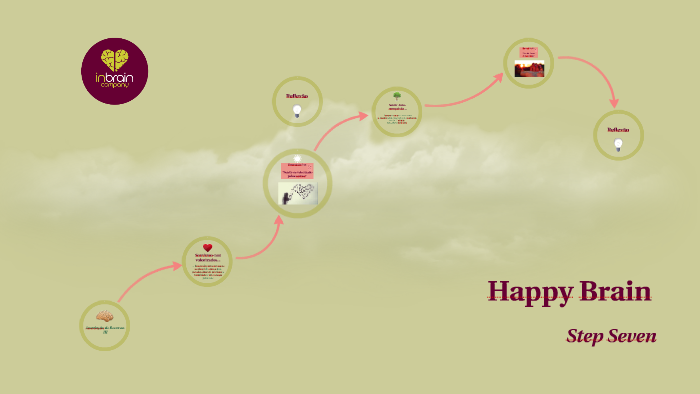 Happy Brain - Step 7 by Madalena Lobo