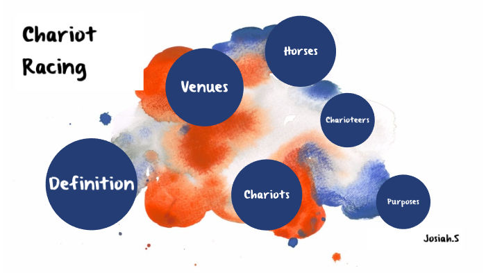 Chariot Racing in Ancient Rome by Josiah Suwargo on Prezi