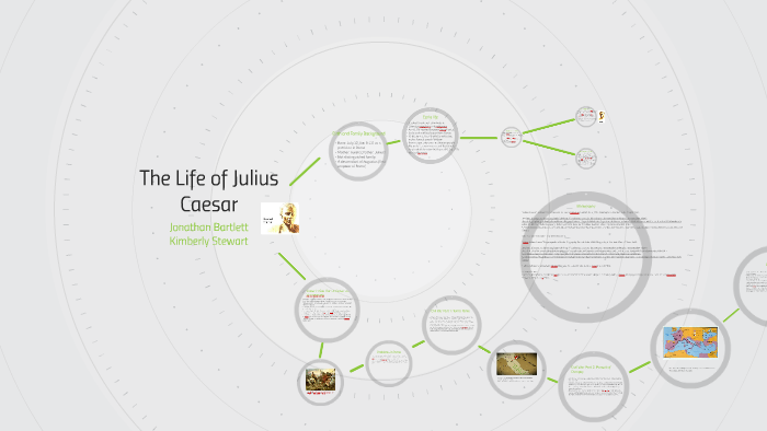 The Life of Julius Caesar by K. S. on Prezi Next