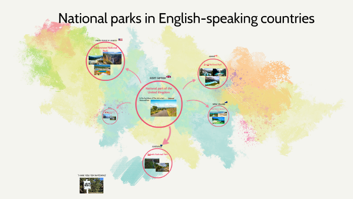 National parks in English-speaking countries by Ola Rus on Prezi
