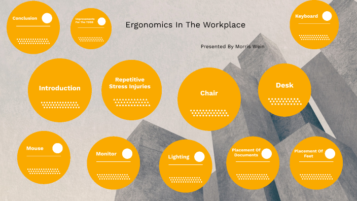 Ergonomics Assignment (BTT) by Morris Wein on Prezi