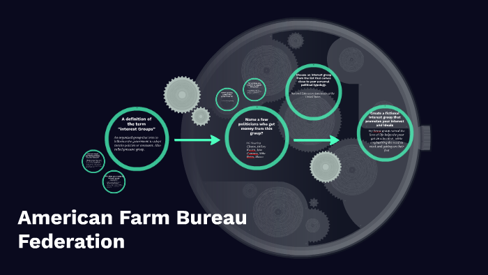 . American Farm Bureau Federation by jennifer Morales on Prezi