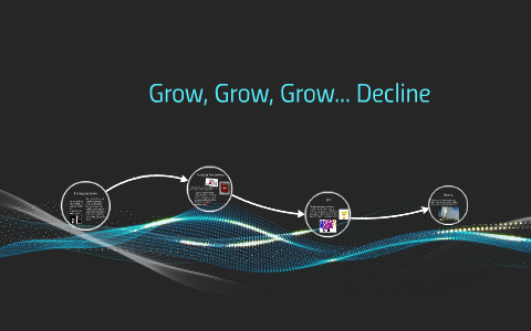 Grow, Grow, Grow... Decline by Ashlee Villalpando on Prezi