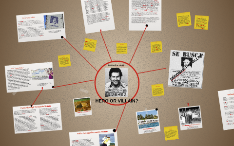 Pablo Escobar by on Prezi
