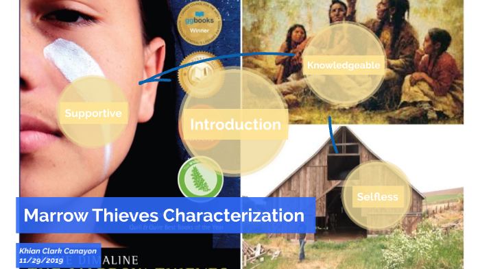 Marrow Thieves Characterization Presentation by Khiannnnnnnnnnnnnn ...