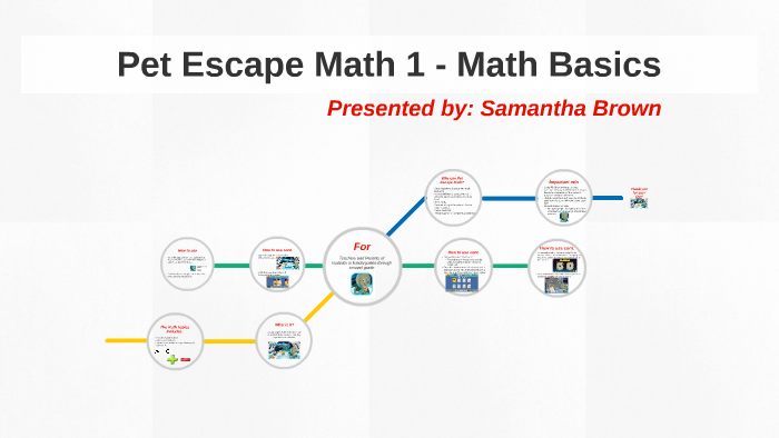 Pet Escape Math 1 - Math Basics by Sammie Brown on Prezi