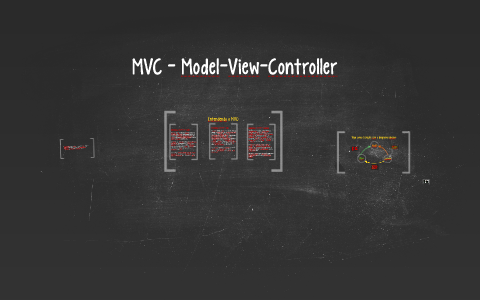 MVC - Model-View-Controller by Paulo Teodoro on Prezi
