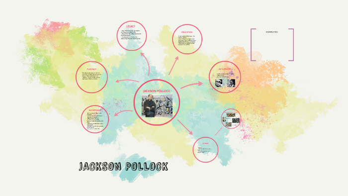 JACKSON POLLOCK by Shannon O'Connell on Prezi