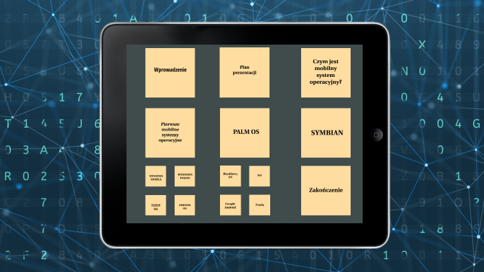 Systemy mobilne by czarek wierciński on Prezi