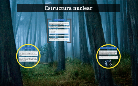 Estructura nuclear by andres gomez on Prezi