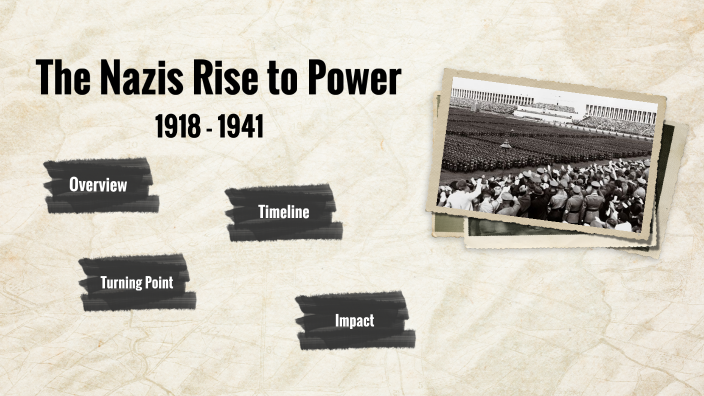The Nazis Rise to Power by Akshath Vinod on Prezi