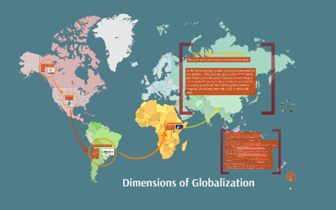 Dimensions of Globalization by Stephanie Okoli on Prezi