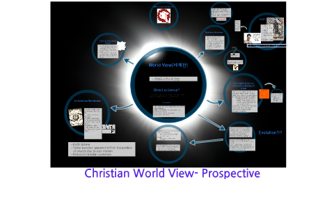 Worldly Views by John Hong on Prezi
