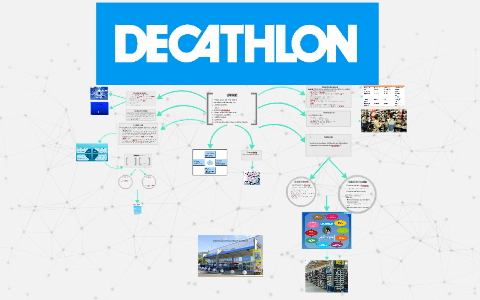 DECATHLON by Swann Lsr on Prezi