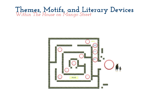 The House on Mango Street (Themes & Motif) by AL Mason on Prezi