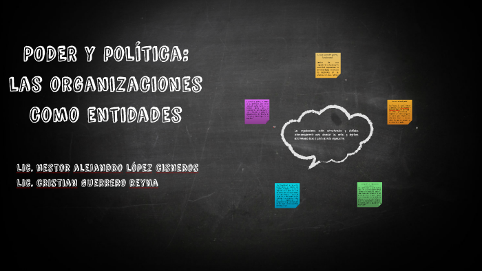 PODER y política: las organizaciones como entidades by Nestor Alejandro ...