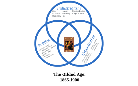 Intro to the Gilded Age by Michael Boone