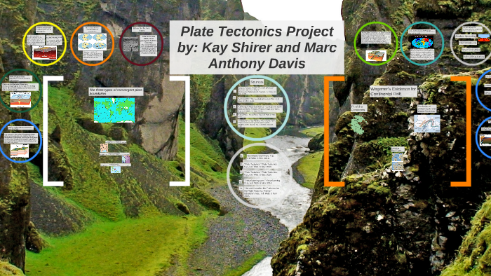 Plate Tectonics Project by Marc Anthony Davis on Prezi
