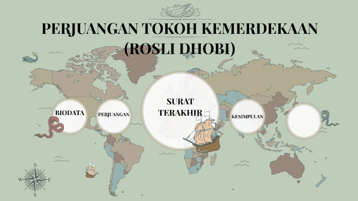 Perjuangan Tokoh Kemerdekaan (Rosli Dhobi) by ain sof on Prezi