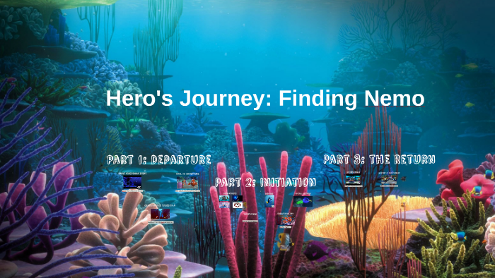 Finding Nemo: Hero’S Journey – The stages of hero’s Journey by Joseph ...