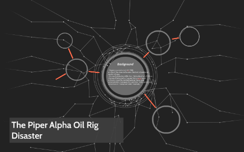 The Piper Alpha Oil Rig Disaster by Cameron Peters on Prezi