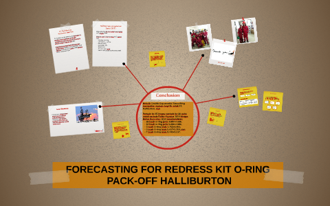 Halliburton Completion Tools by Angela Soukotta on Prezi