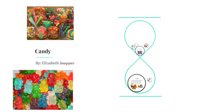 Candy by Elizabeth Soopper on Prezi