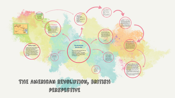 The American Revolution, british perspective by Hailey Kramer on Prezi