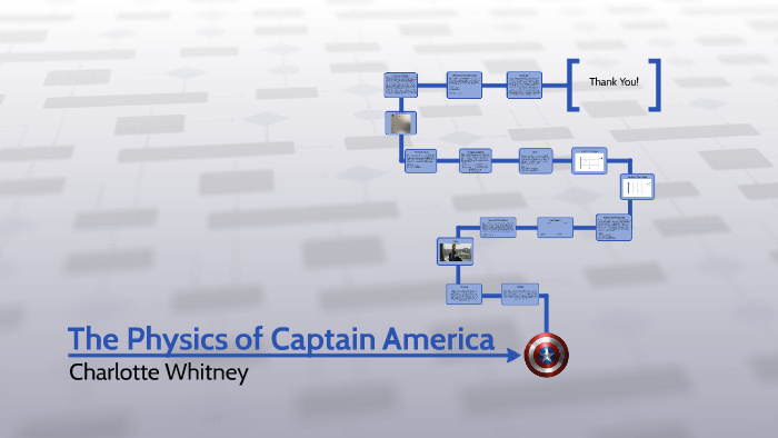 The Physics of Captain America by Charlotte Whitney on Prezi