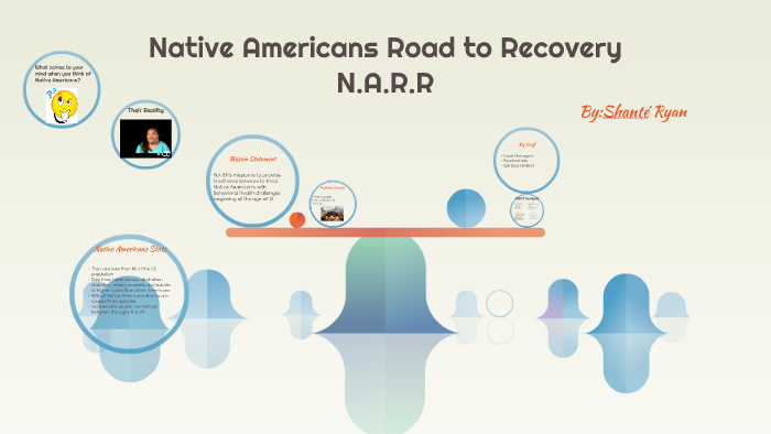 Native American Road to Recovery by Shante Ryan on Prezi