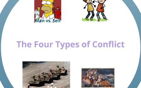 The four types of conflicts by Claire Widseth on Prezi