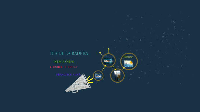 DIA DE LA BADERA by friends cracy on Prezi