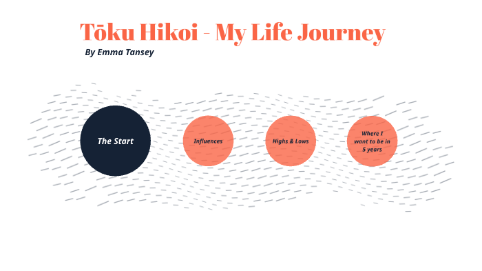 Tōku Hikoi Assessment by Emma Tansey on Prezi