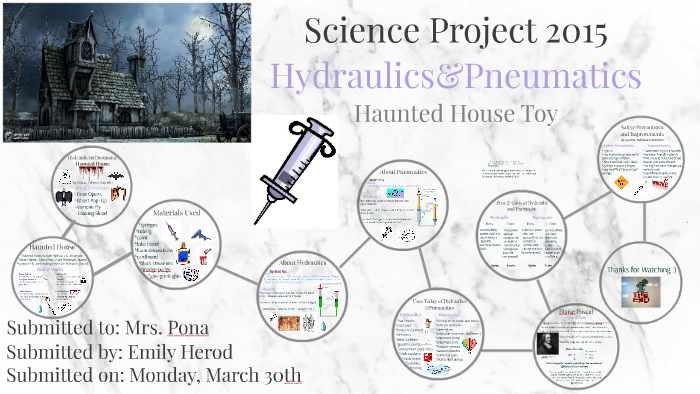 Science Project- Hydraulics& Pneumatics by Emily Herod on Prezi