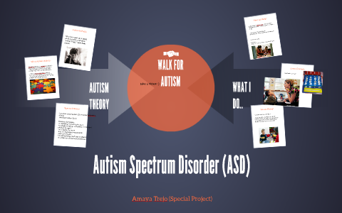 Autism Spectrum Disorder (ASD) by Amaya Trejo on Prezi