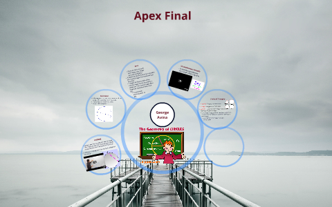 APEX FINAL by George Avina on Prezi
