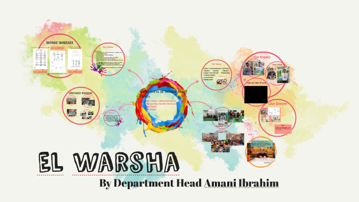 El Warsha by Nad Ess on Prezi