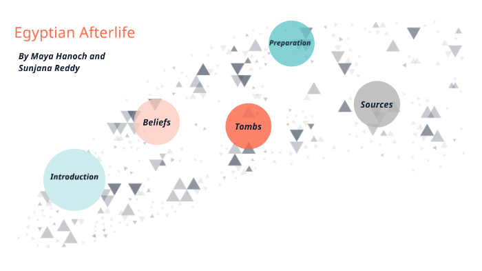 Afterlife in Ancient Egypt by Maya Hanoch on Prezi
