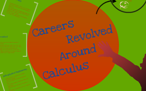 AP Calculus Final Project by Alex Gruber on Prezi