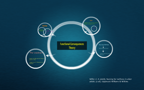 Functional Consequences Theory by ashley josing on Prezi