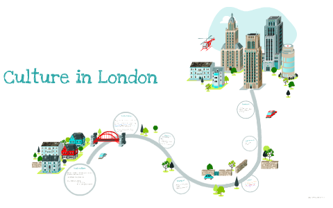 Culture in London by laurien michiels on Prezi