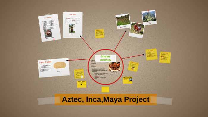 Aztec, Inca,Maya Project by samantha mcgowens on Prezi