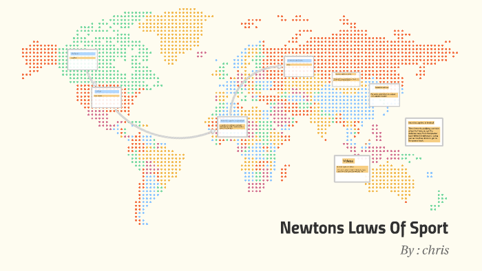 Newtons Laws Of Sport by chris constant