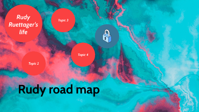 Rudy road map by Adrian Jimenez on Prezi