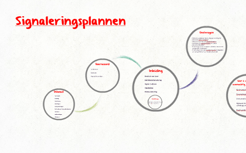 Signaleringsplannen by Coen Snippert on Prezi