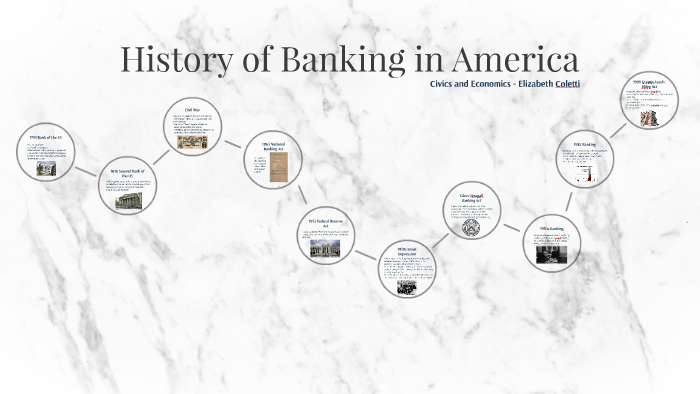 History of Banking in America by Elizabeth C
