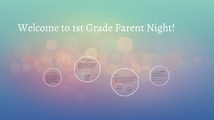 Welcome to 1st Grade Parent Night! by Joi Payton on Prezi