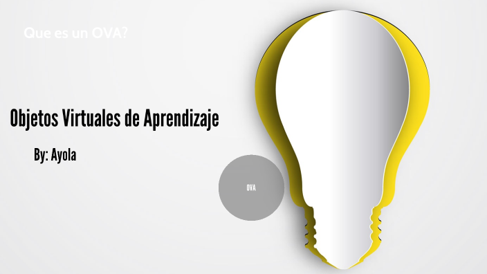 Objetivos virtuales by Yisus AS on Prezi