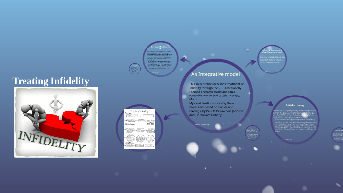 Treating Infidelity by jennifer toplak on Prezi